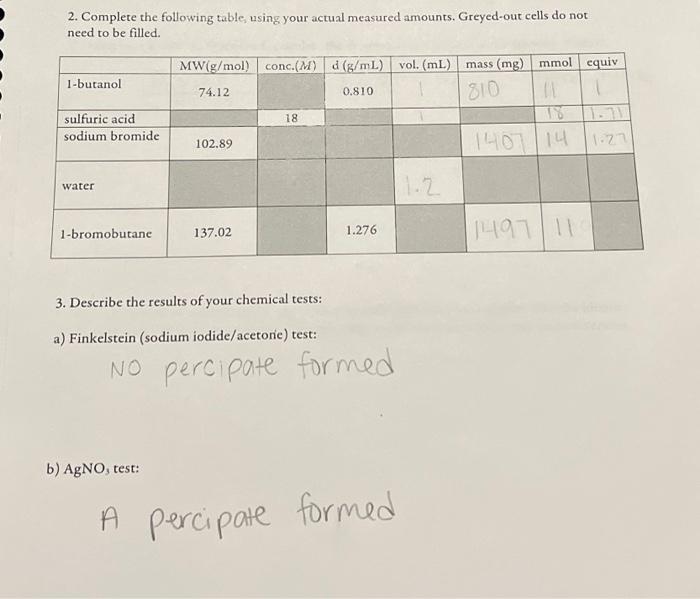 2. Complete the following table, using your actual | Chegg.com