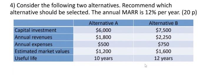 Solved 4) Consider the following two alternatives. Recommend | Chegg.com