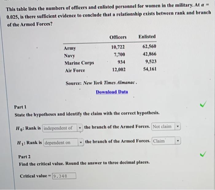 Solved This table lists the numbers of officers and enlisted | Chegg.com
