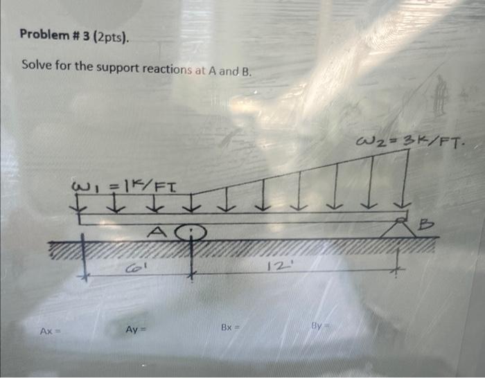 Solved Problem # 3 (2pts). Solve for the support reactions | Chegg.com