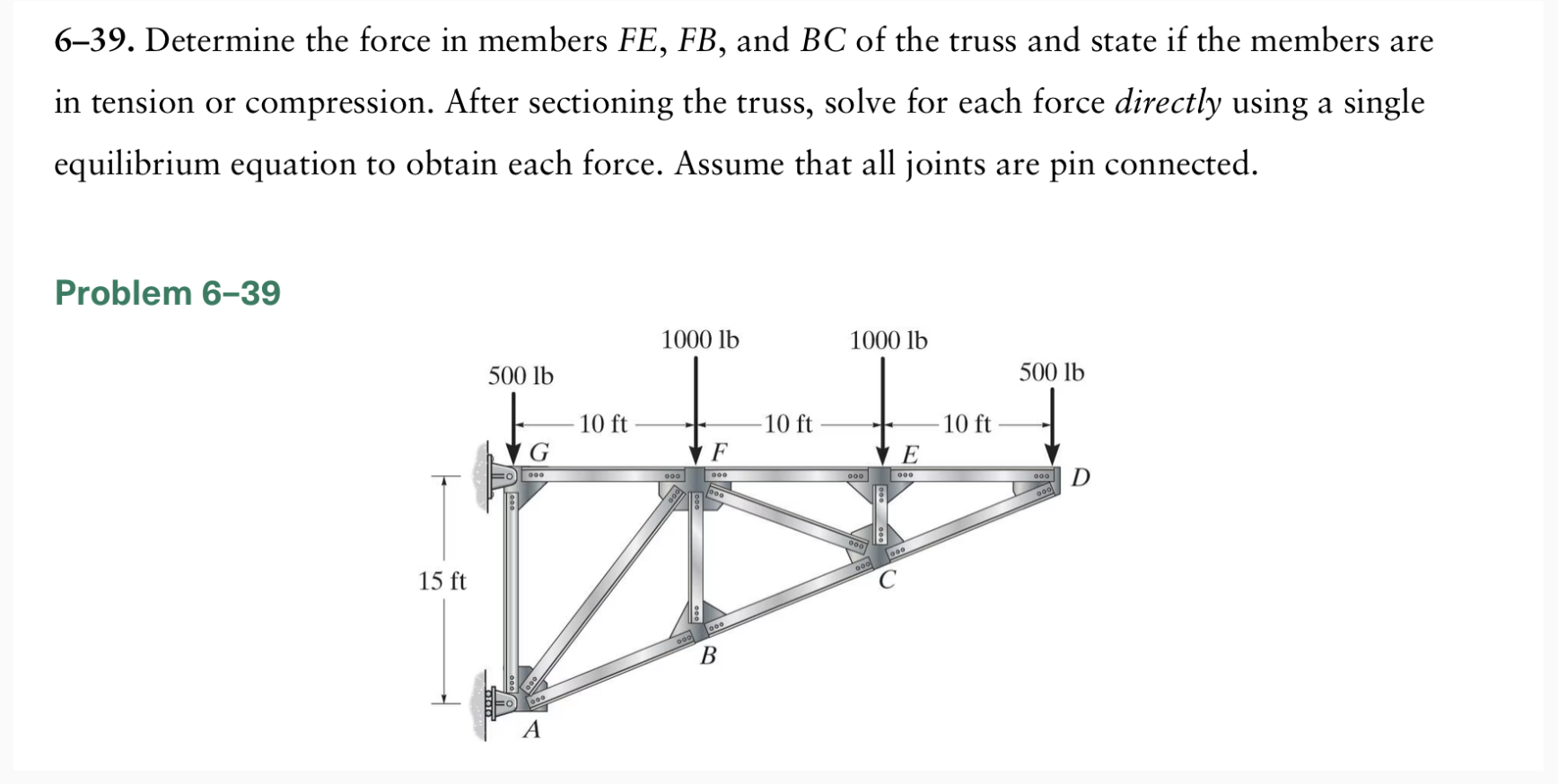 Solved 6-39. ﻿Determine the force in members FE,FB, ﻿and BC | Chegg.com