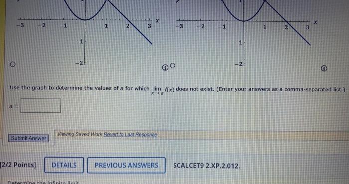 Solved Use the graph to determine the values of a for which | Chegg.com
