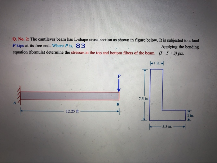 Solved Q. No. 2: The cantilever beam has L-shape | Chegg.com