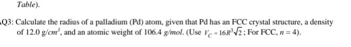 Solved Q3: Calculate the radius of a palladium (Pd) atom, | Chegg.com