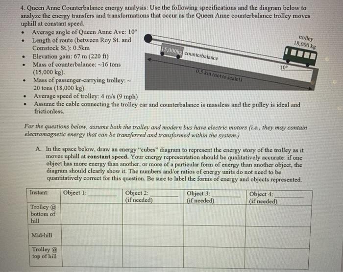 trolley 18,000 kg 15,000kg counterbalance . 0.5 km | Chegg.com