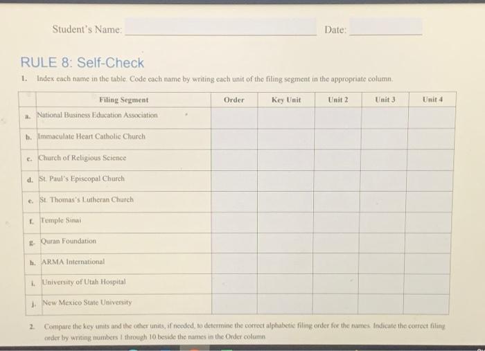 Solved RULE 8: Self-Check 1. Index each name in the table. | Chegg.com