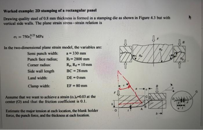 Solved Worked example: 2D stamping of a rectangular panel | Chegg.com