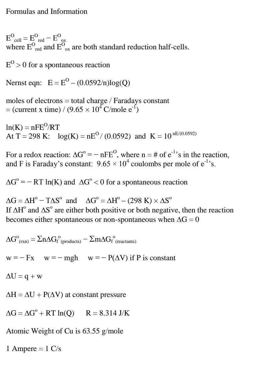 Solved 3a. Urea can be formed by: 2NH3( g)+CO2( | Chegg.com