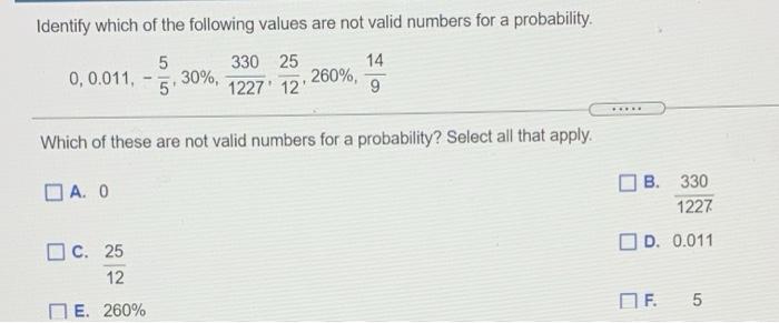 Solved Identify which of the following values are not valid | Chegg.com