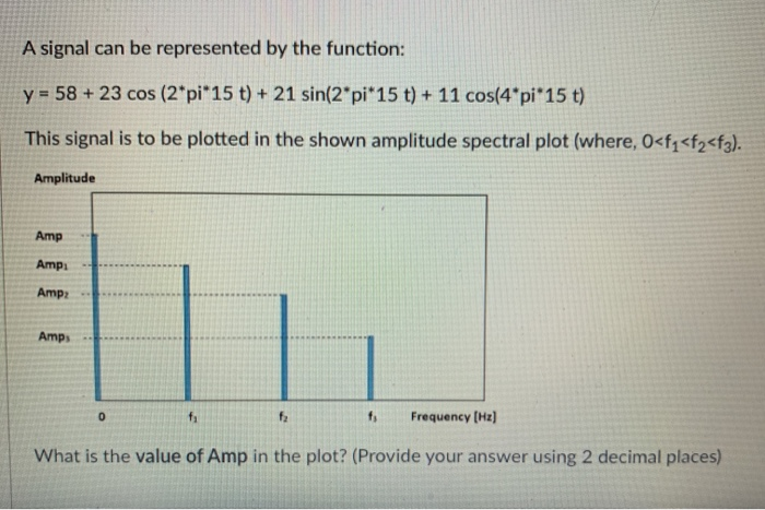Solved A signal can be represented by the function: y = 58 | Chegg.com