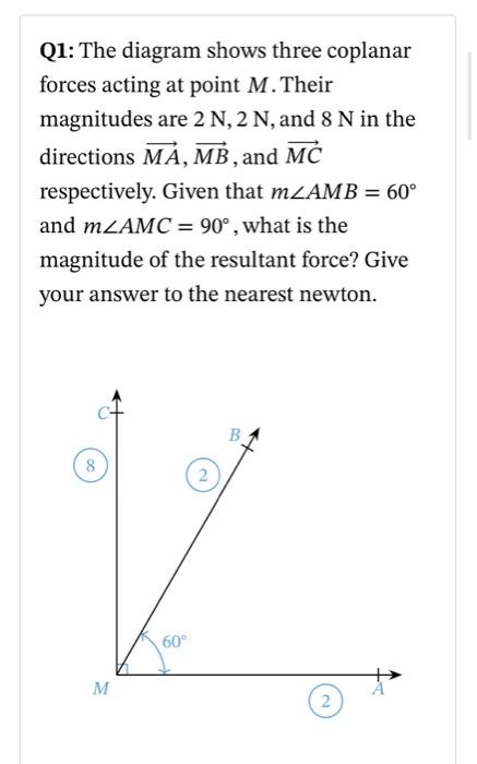 Solved Q1: The diagram shows three coplanar forces acting at | Chegg.com