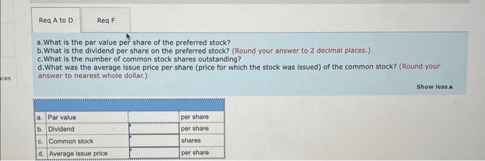 Solved Problem 8-25A (Algo) Analyzing the stockholders' | Chegg.com