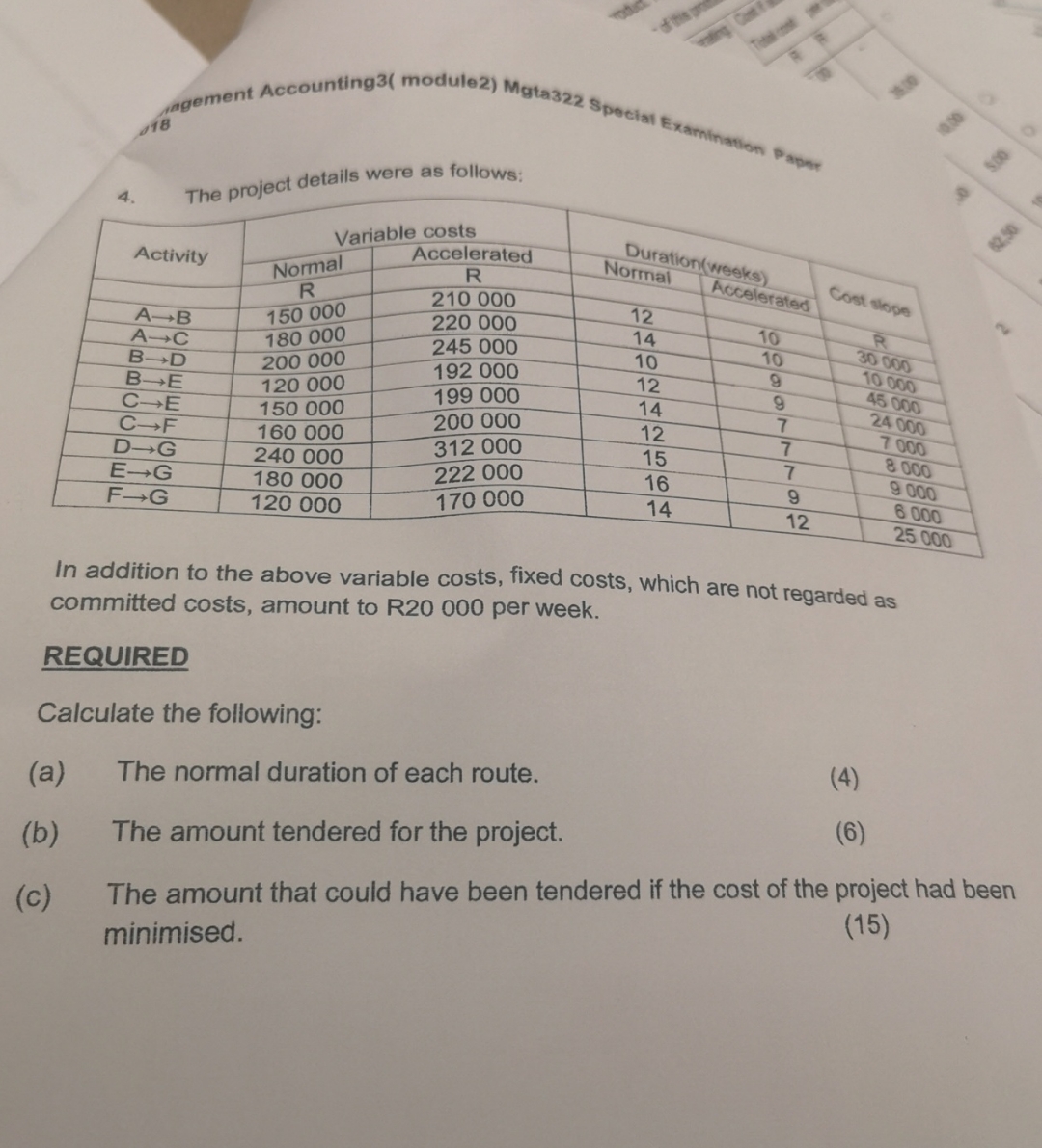 Solved 18 ﻿gement Accounting3( ﻿module2) ﻿Mgta322 ﻿Special | Chegg.com