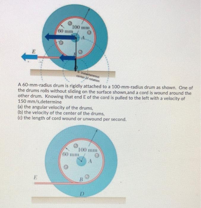 Solved 100 mm 60 mm A E cou rotatio A 60-mm-radius drum is | Chegg.com