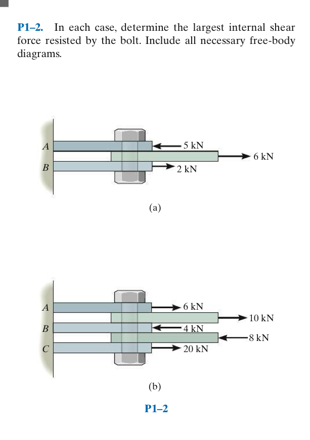 Solved P1-2. ﻿In each case, determine the largest internal | Chegg.com