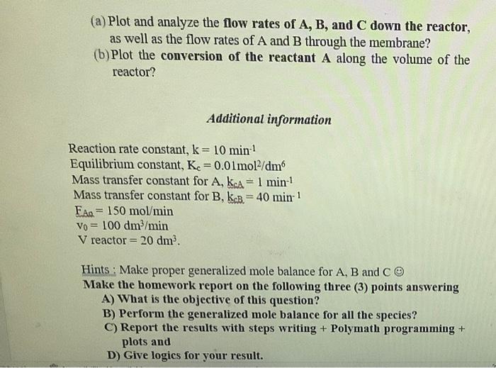 Solved Project 2 (Use Polymath) (Hand solve up to the | Chegg.com