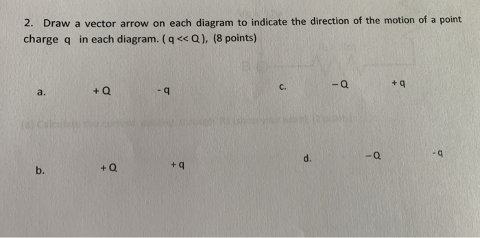 Solved 2. Draw a vector arrow on each diagram to indicate | Chegg.com