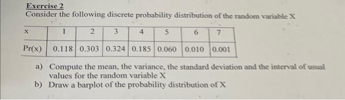 Solved Exercise 2 Consider the following discrete | Chegg.com