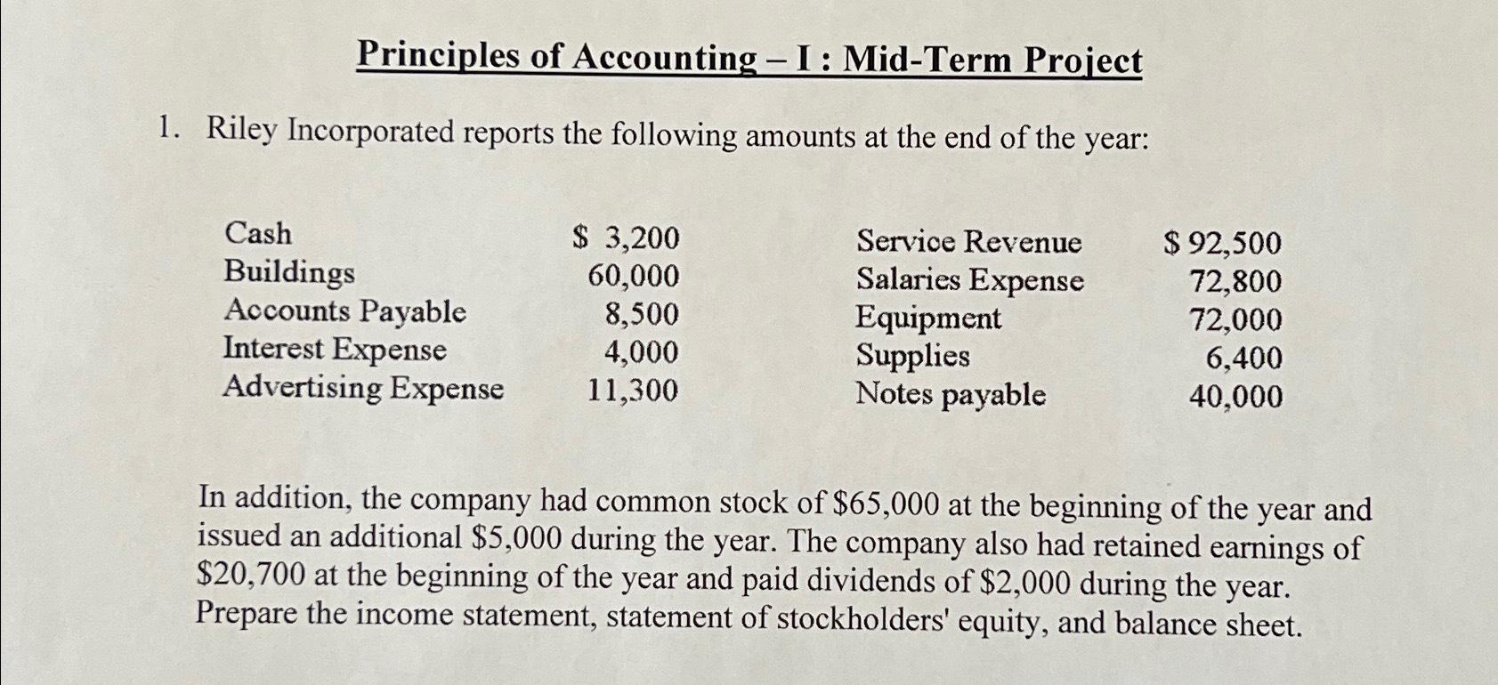 Solved Principles of Accounting - ﻿I : Mid-Term ProjectRiley | Chegg.com