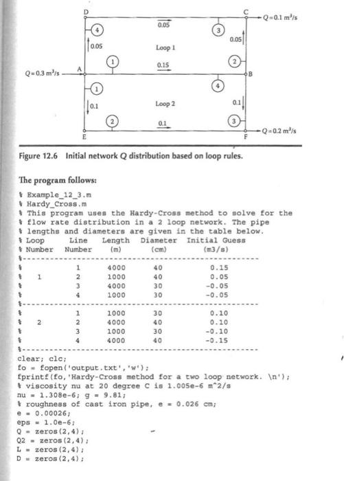 Solved A. Modify the attached Mathlab program to solve for | Chegg.com