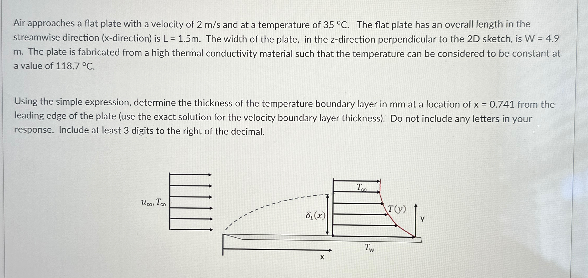 Solved Air approaches a flat plate with a velocity of 2ms | Chegg.com
