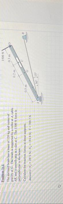 Solved Problem 1c.1 The inclined beam has a mass of 120 kg | Chegg.com