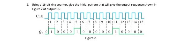Solved 2. Using a 16-bit ring counter, give the initial | Chegg.com