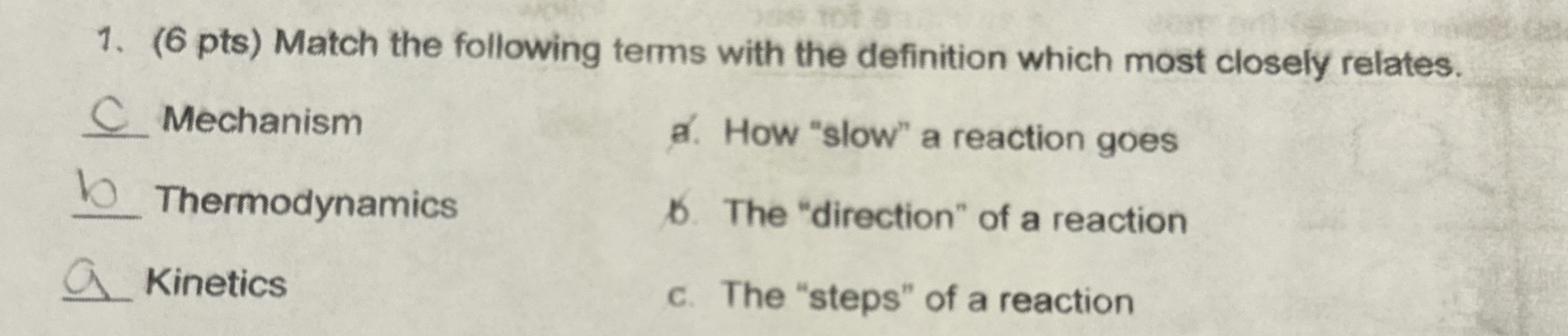 Solved ( 6 ﻿pts) ﻿Match the following terms with the | Chegg.com