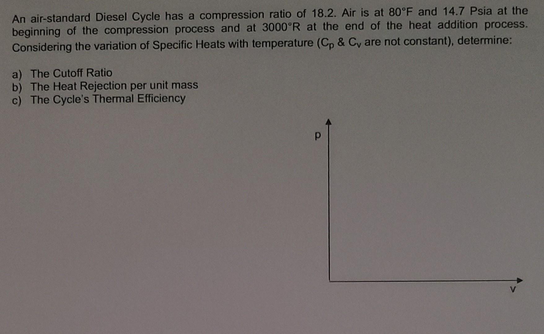 Solved An air-standard Diesel Cycle has a compression ratio | Chegg.com