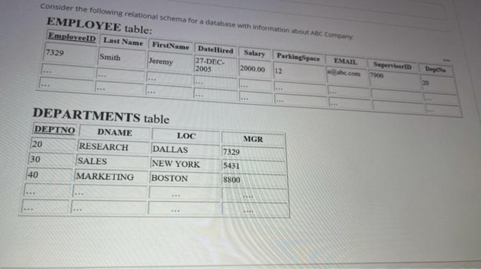 Solved Question 18 5 Points Write the following SQL Query: | Chegg.com