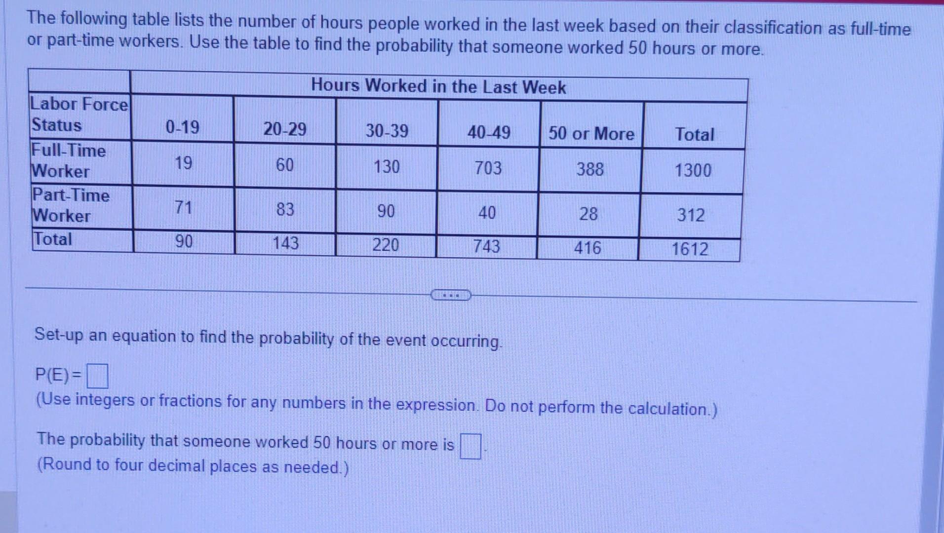 Solved The following table lists the number of hours people | Chegg.com