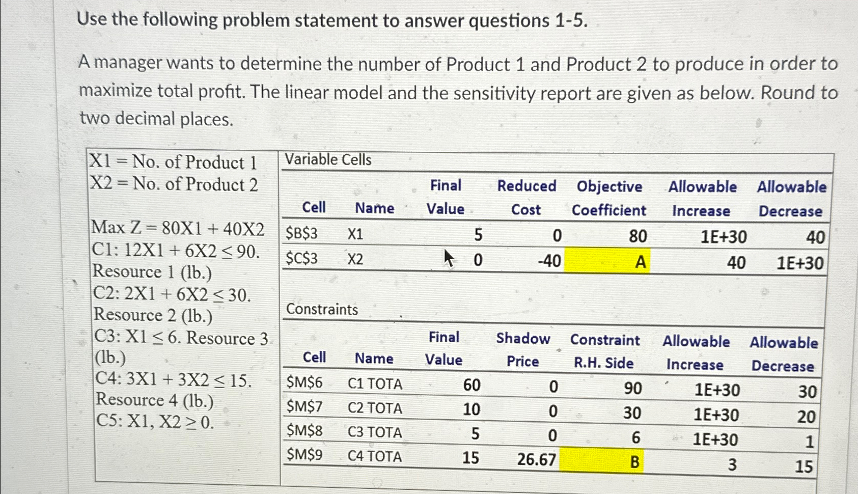 Solved Use the following problem statement to answer | Chegg.com