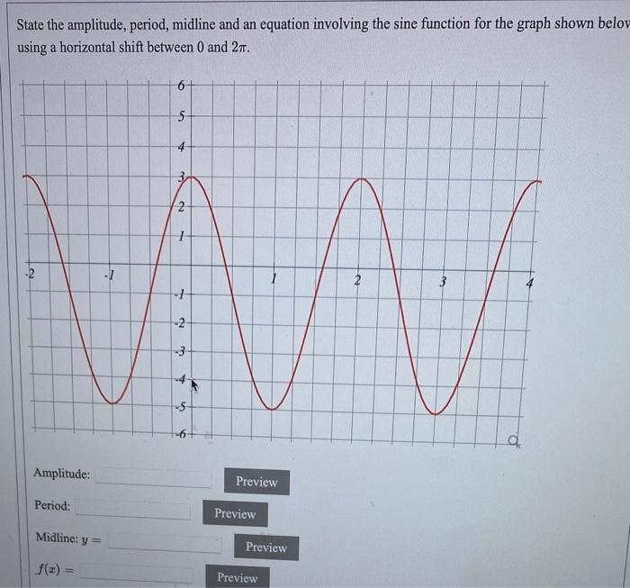 Solved State the amplitude, period, midline and an equation | Chegg.com