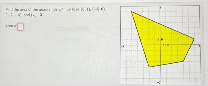 Find the area of the quadrangle with vertices | Chegg.com