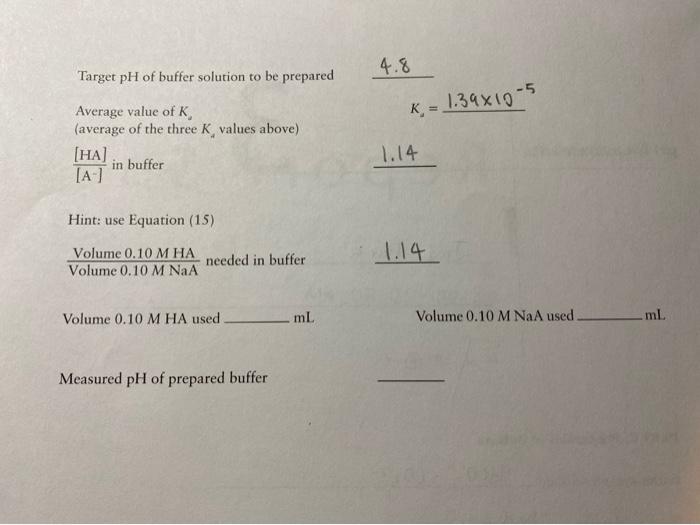 Solved PART C. Properties of Buffers Buffer system | Chegg.com