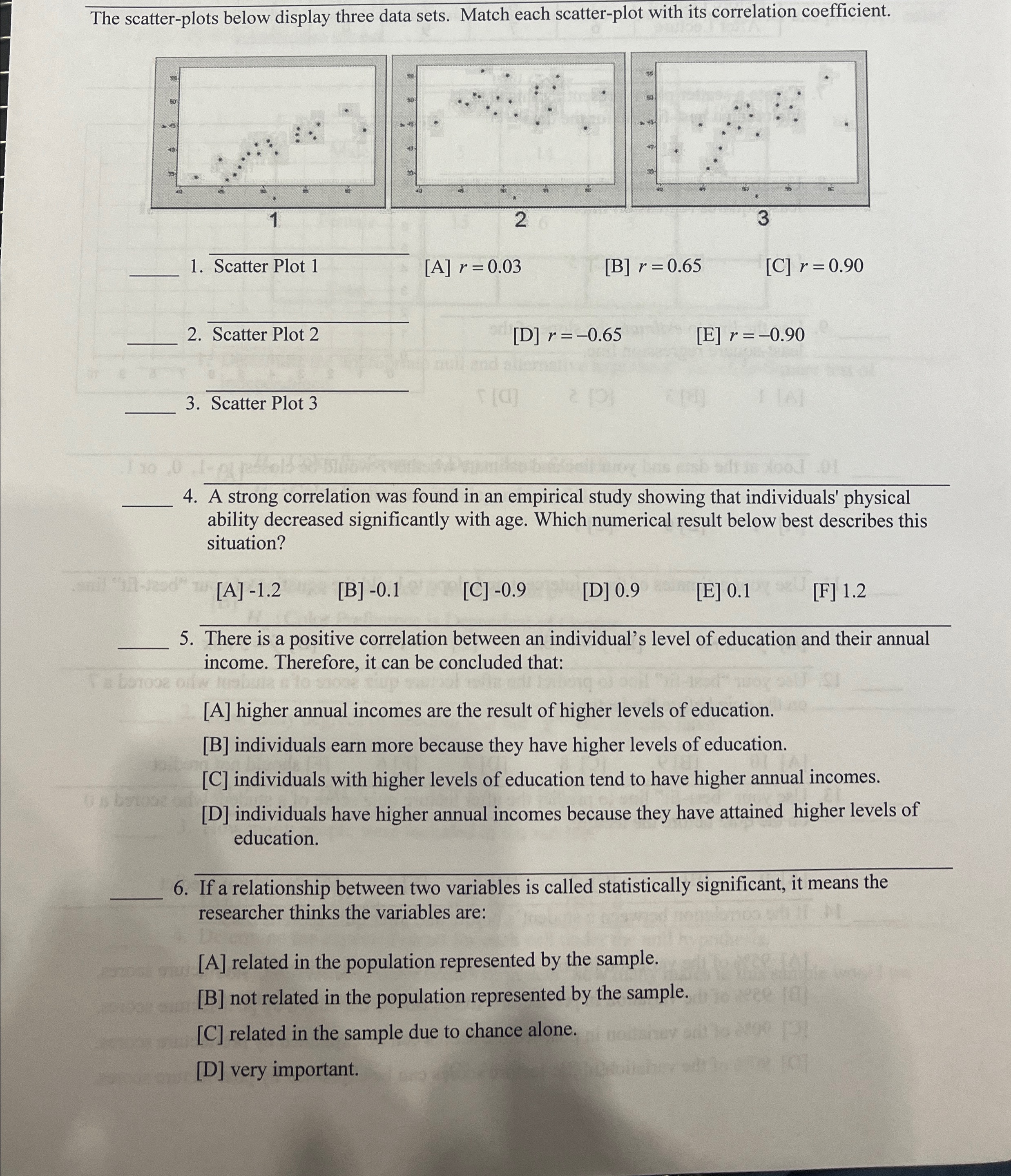 Solved The scatter-plots below display three data sets. | Chegg.com