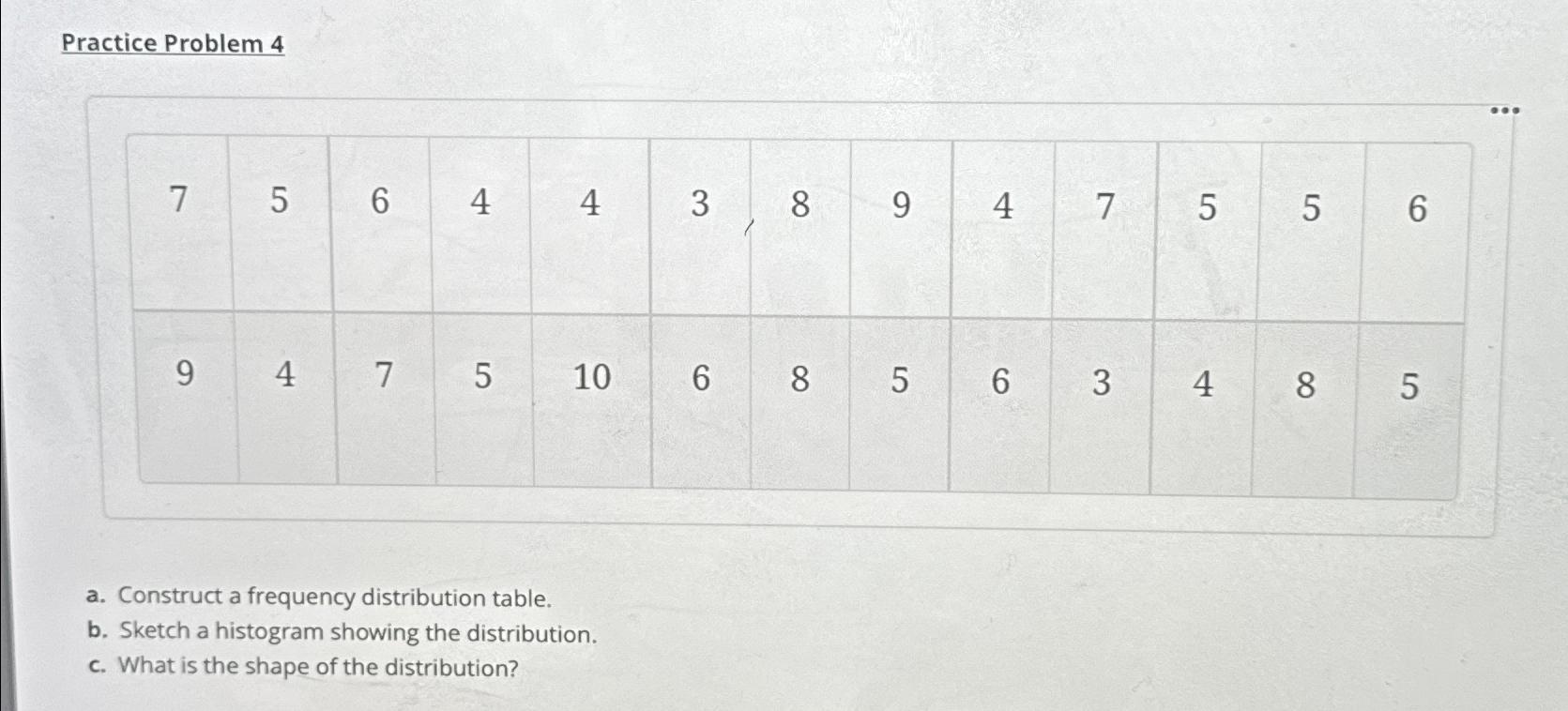 Solved Practice Problem | Chegg.com