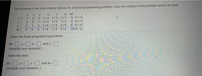 Solved The following is the final simplex tableau for a | Chegg.com