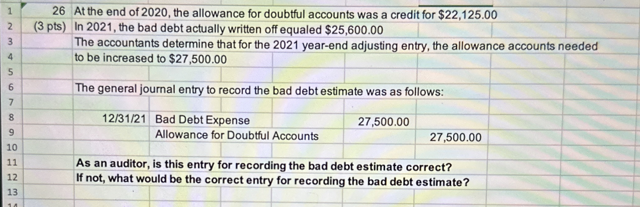 Solved by an EXPERT 26 ﻿At the end of 2020 , ﻿the allowance for doubtful | Chegg.com