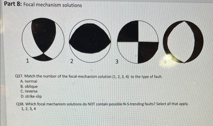 Solved Part 8: Focal mechanism solutions Q37. Match the | Chegg.com