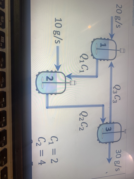 Solved Question 12 30 points Three reactors linked by pipes. | Chegg.com