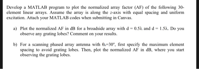 Develop a MATLAB program to plot the normalized array | Chegg.com