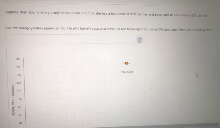 Solved 2. Inputs and outputs Hilary's Performance Pizza is a | Chegg.com