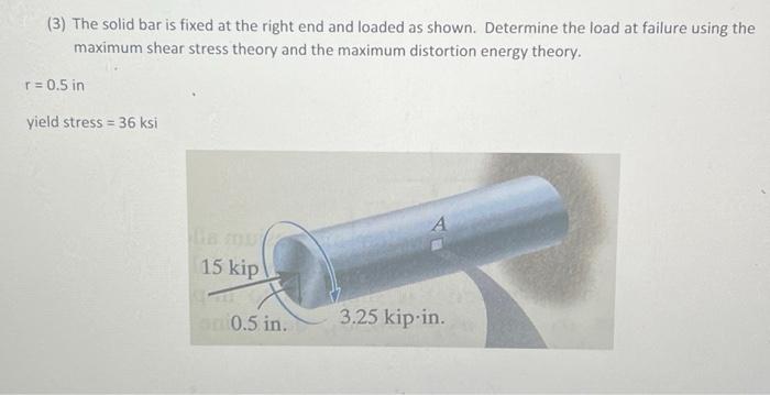Solved (3) The solid bar is fixed at the right end and | Chegg.com