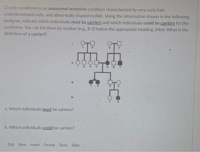 Solved Chands syndrome is an autosomal recessive condition | Chegg.com