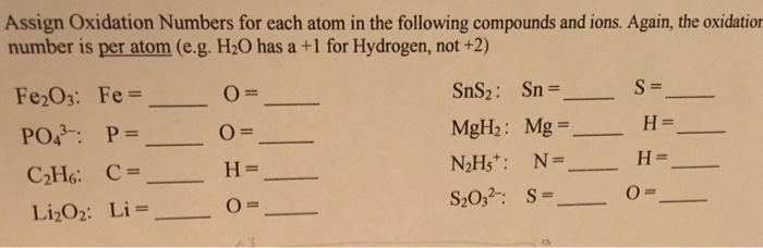 Solved Assign Oxidation Numbers for each atom in the | Chegg.com