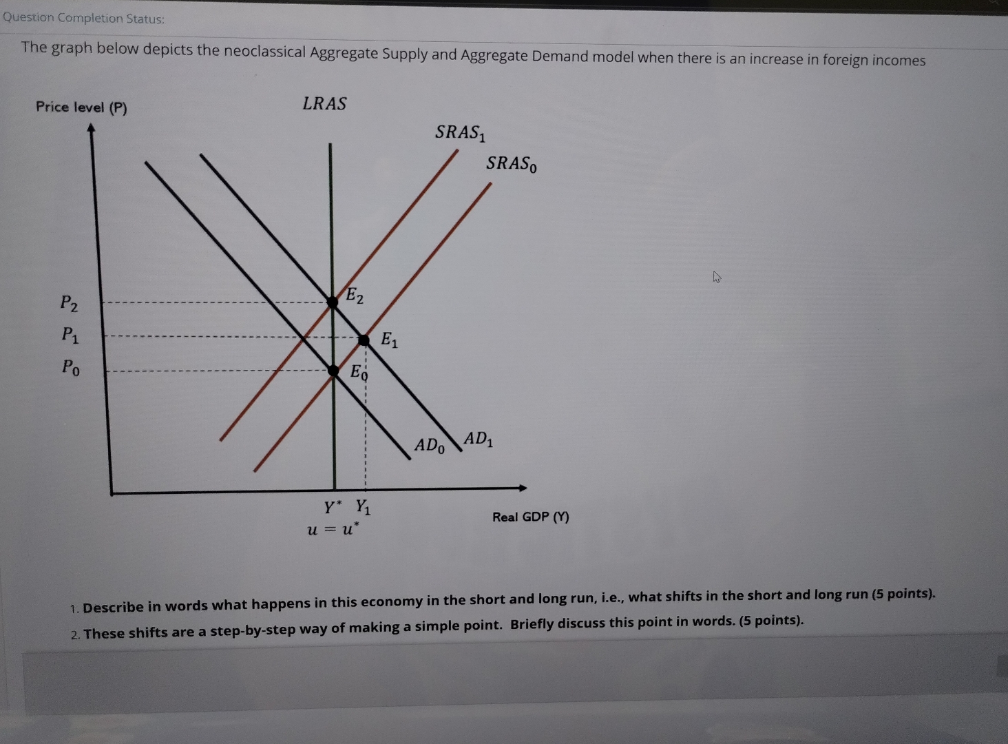 Solved Price level (P)P2PPoLRASEU=uE1SRASSRASOAD,\ ﻿ADiReal | Chegg.com