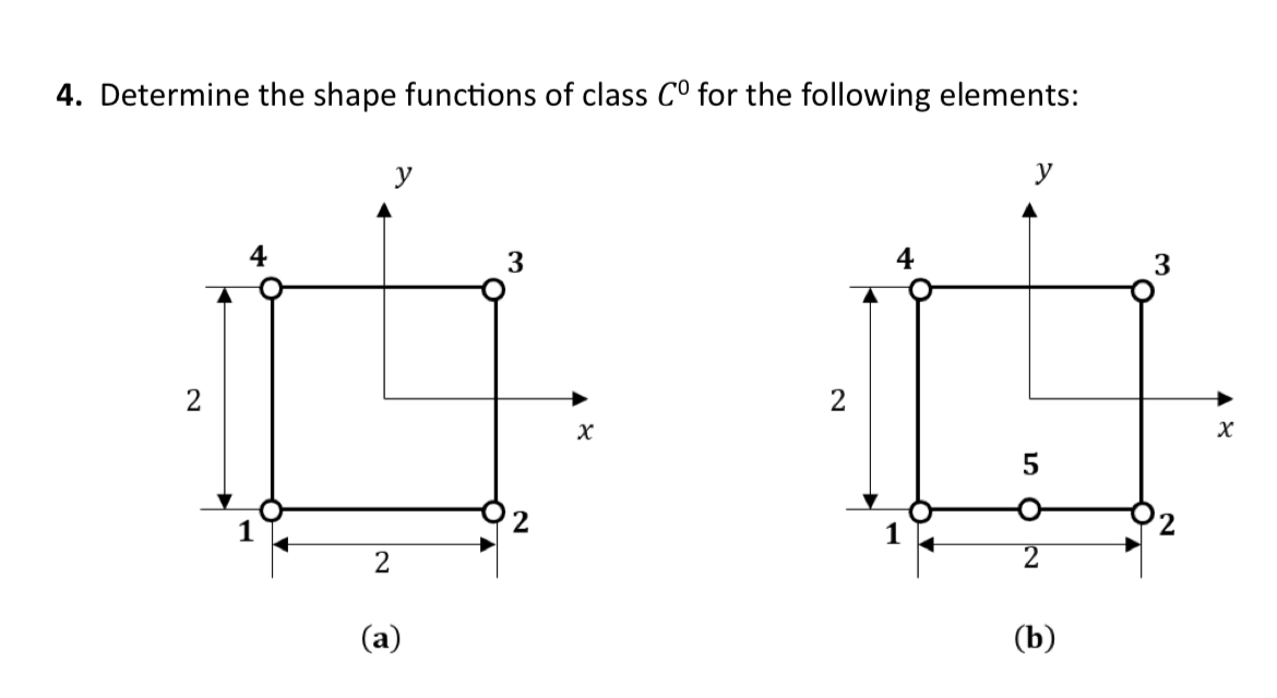 Solved Determine the shape functions of class C0 ﻿for the | Chegg.com
