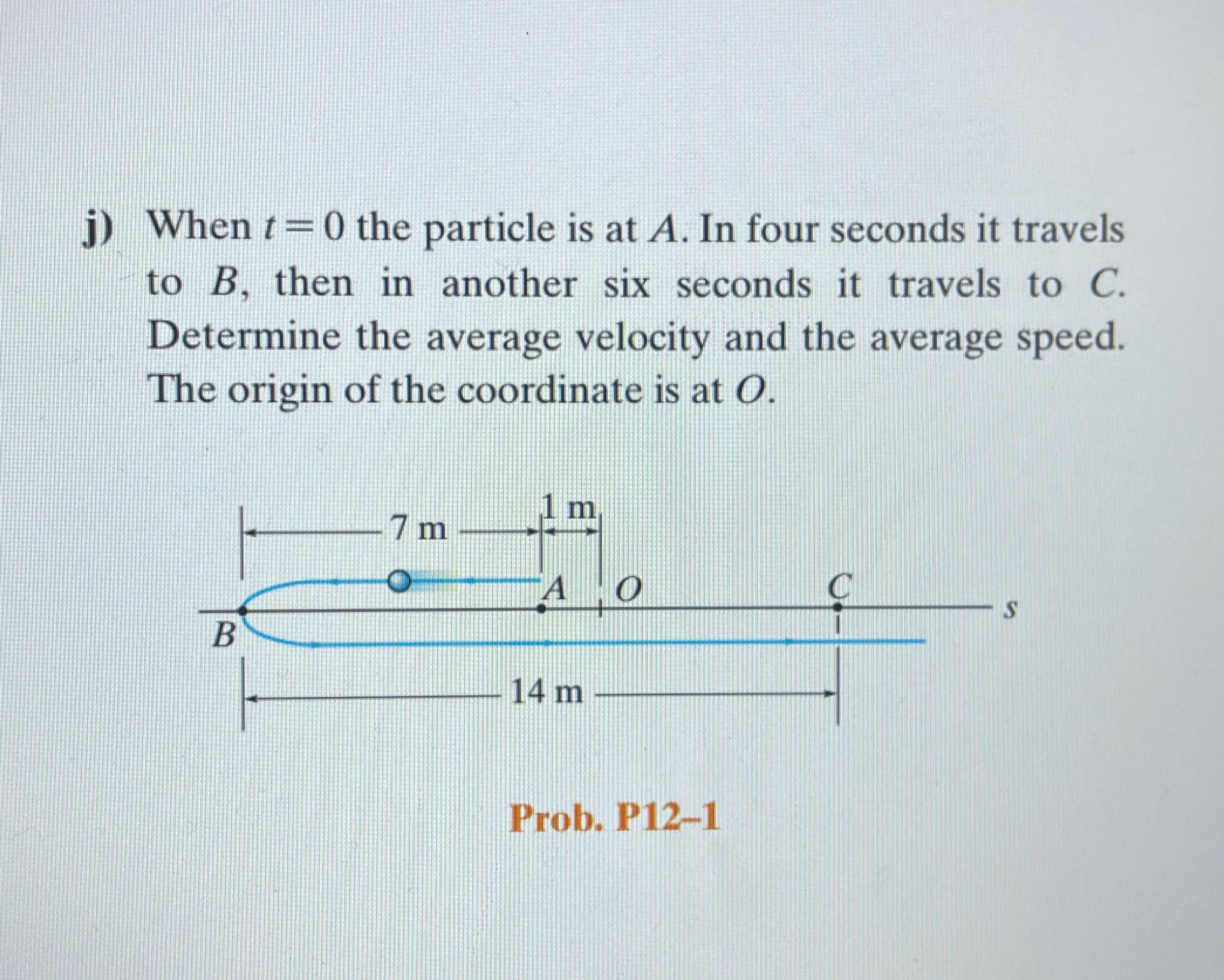 Solved j) ﻿When t=0 ﻿the particle is at A. ﻿In four seconds | Chegg.com
