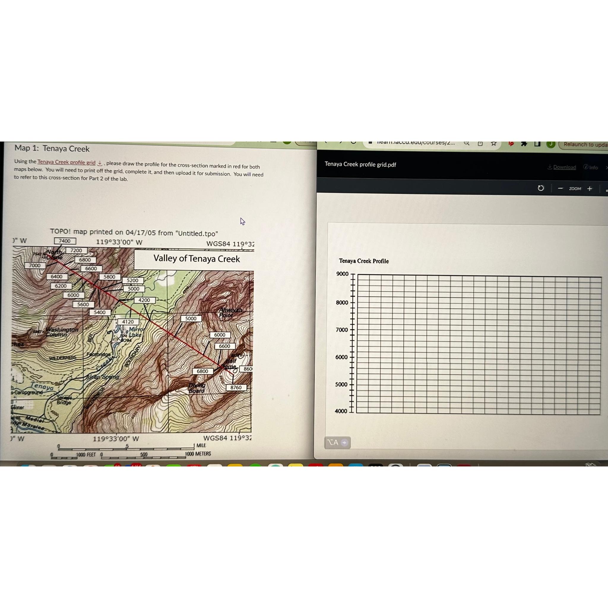Solved Using the Tenaya profile grid, draw the profile for | Chegg.com